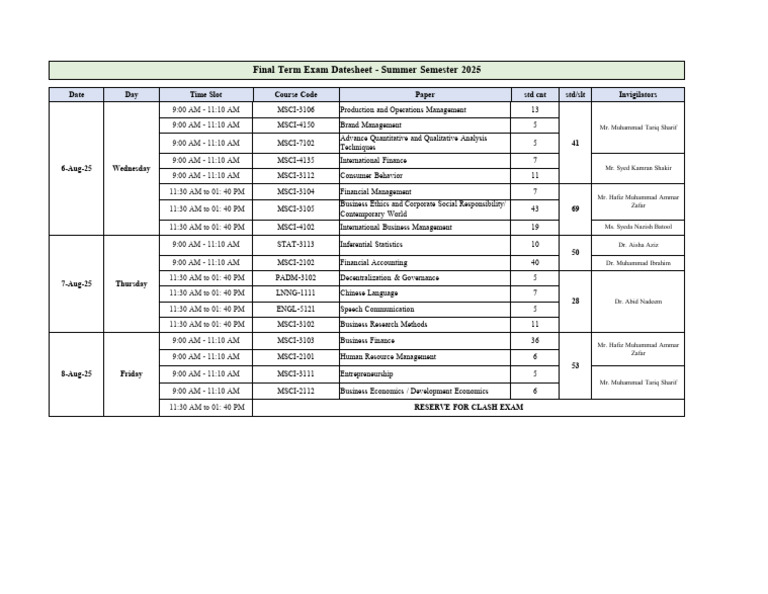Final Term Date Sheet SUMMER 2025-1 | PDF | Economies | Methodology