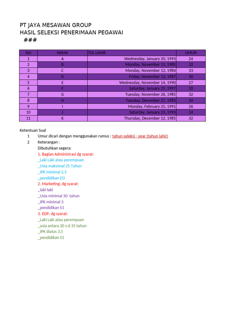 ulangan spreadsheet Oktaviona XI AK 1 | PDF