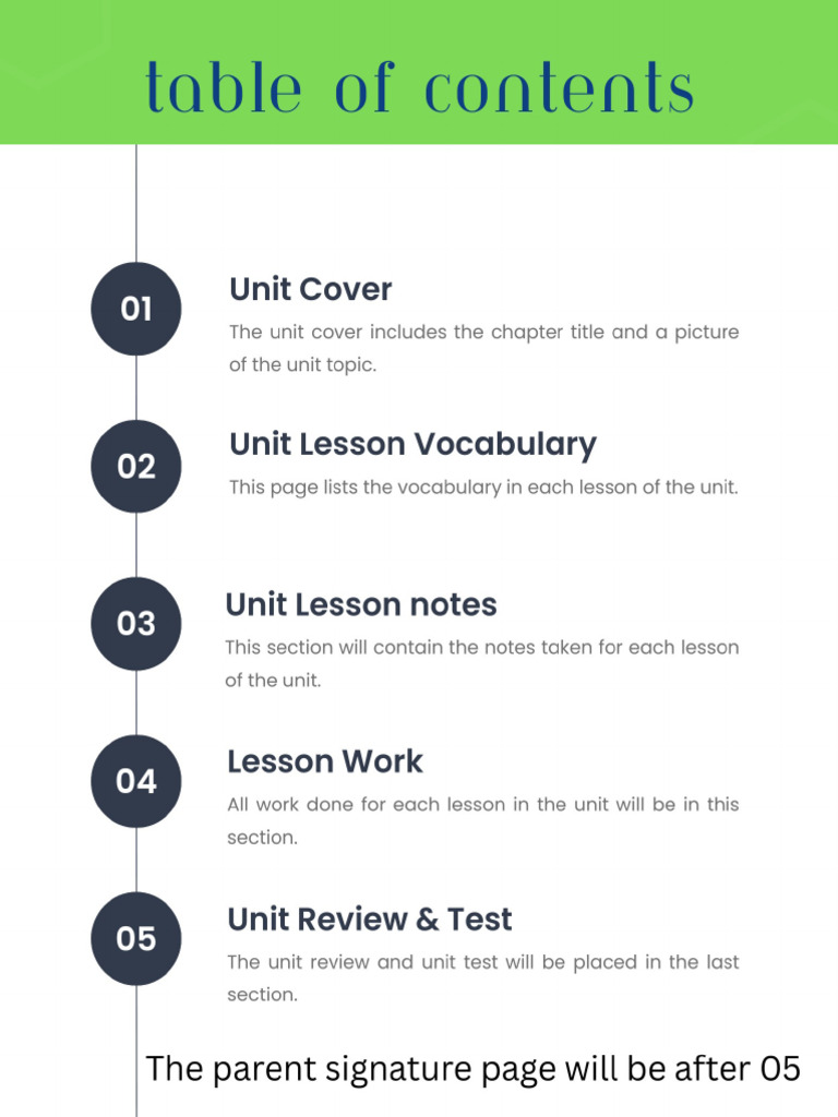 Notebook Table of Contents | PDF