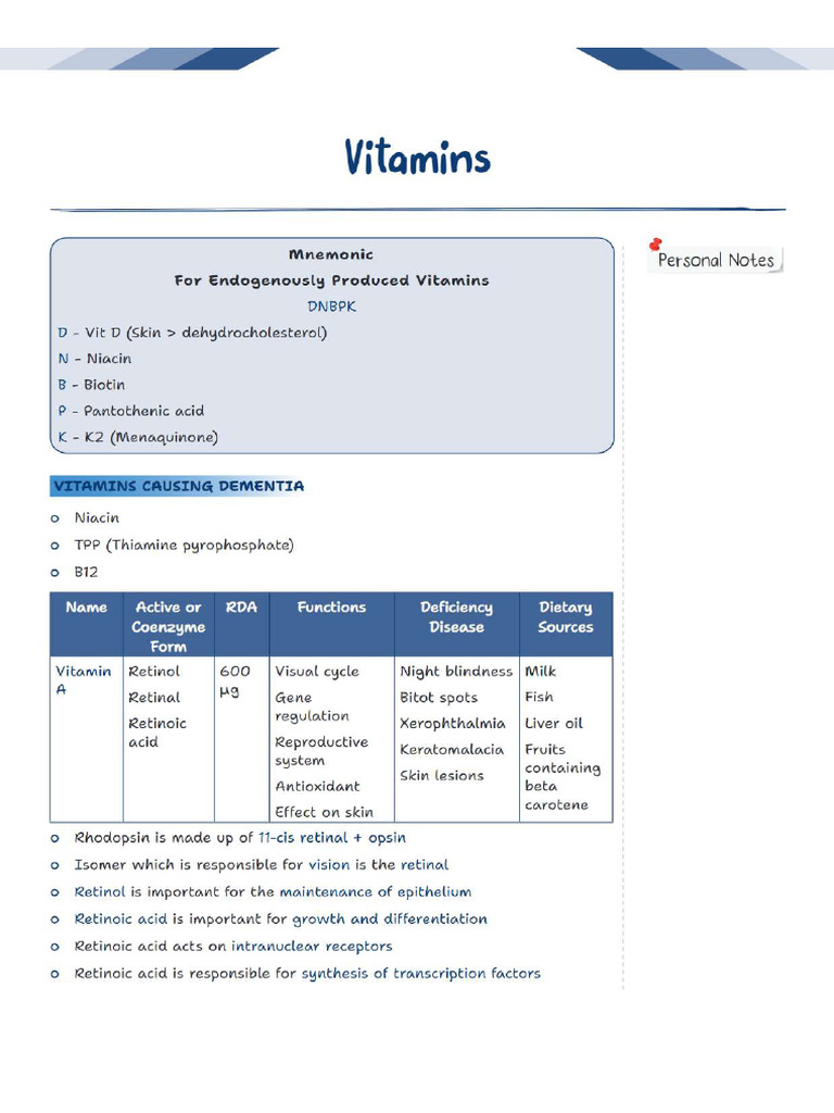 Vitamins | PDF