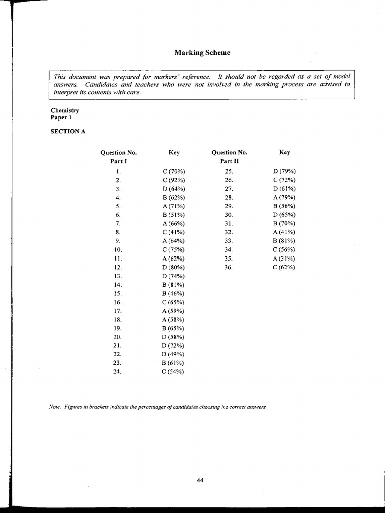DSE Chem 2013 Ans | PDF