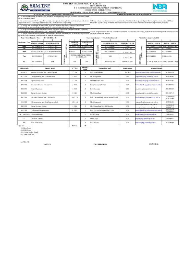 Timetable 25-26 Odd CORRECTED 12.08.2025 | PDF | Engineering | Electronic Engineering
