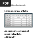 Colreg Light and Shapes | PDF | Stern | Mast (Sailing)