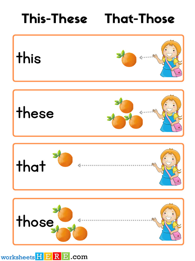 This-These-That-Those-Examples-with-Pictures-PDF-Worksheet-For-Kids | PDF