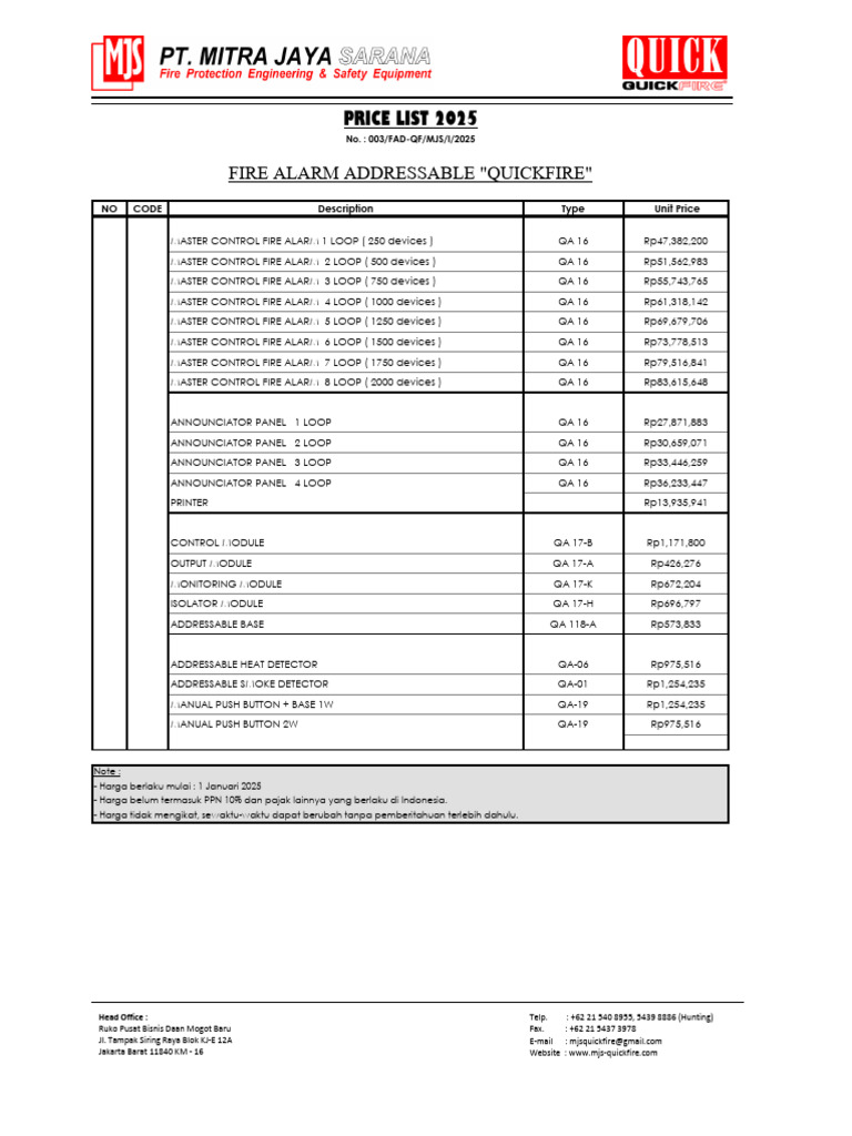 Harga Fire Alarm dan Aksesoris 2025 | PDF | Construction Law | Hazards