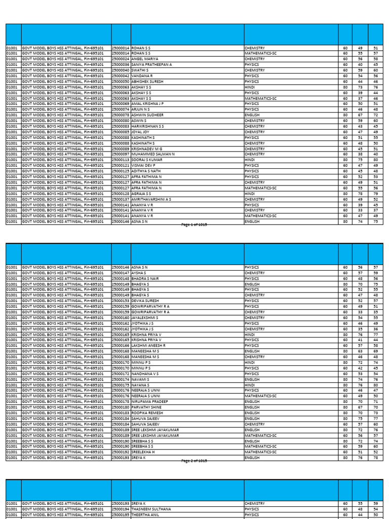 Xi Reval Mark(Hsslive) 2025 | PDF | Physical Sciences | Natural Sciences