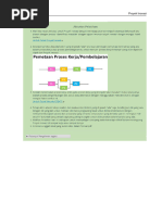Tabel Proyek Inovasi - DWI INDRA | PDF