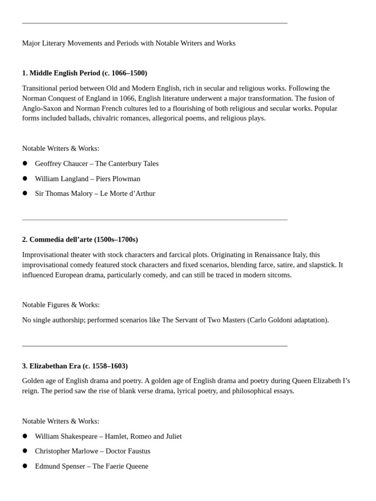 Literary Movements Through History | PDF | English Literature | Romanticism