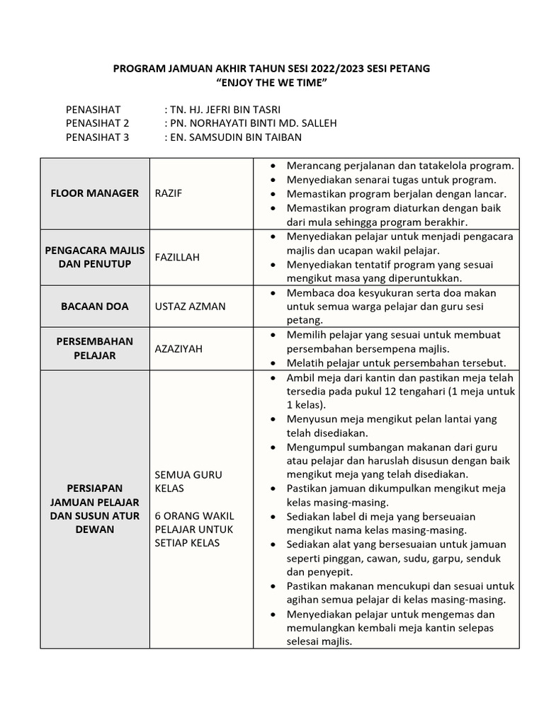 Senarai Tema Jamuan Akhir Tahun | PDF