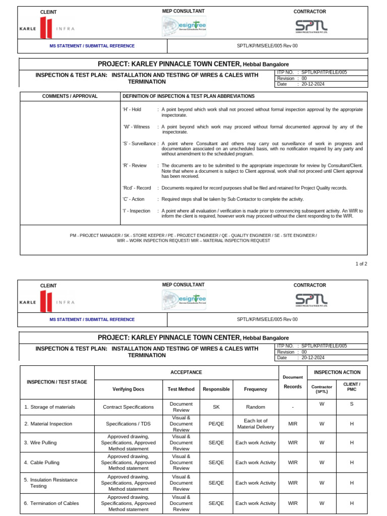 ITP For Installation & Testing of Wires & Cables With Termination | PDF
