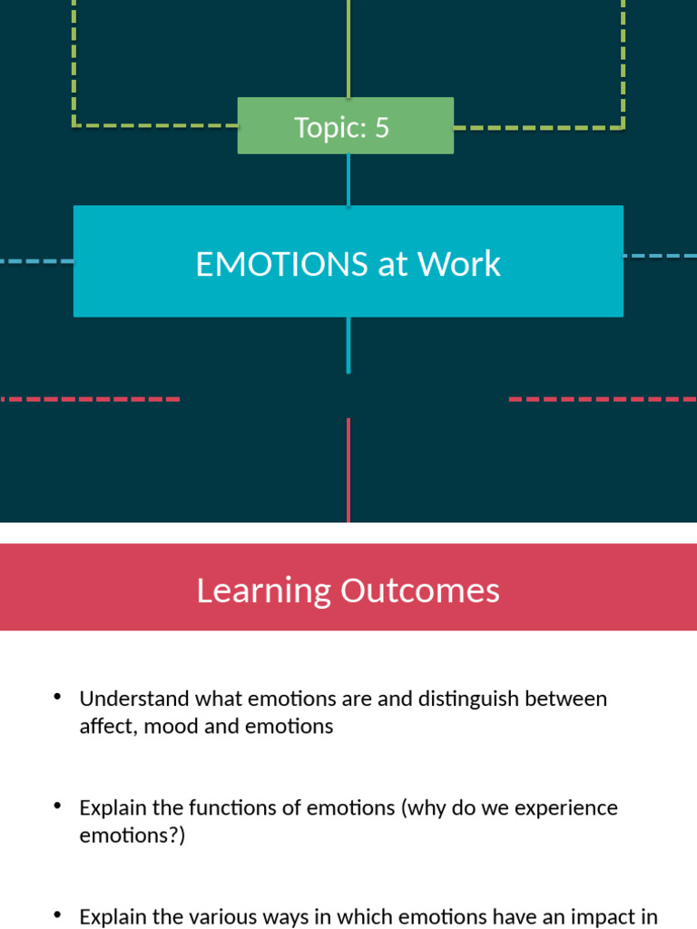 Emotions at Work | PDF | Emotions | Emotional Intelligence