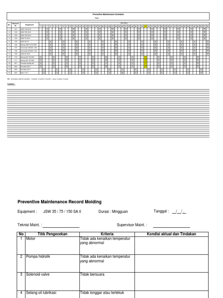 Preventive Maintenance Schedule Template | PDF | Computers | Technology ...