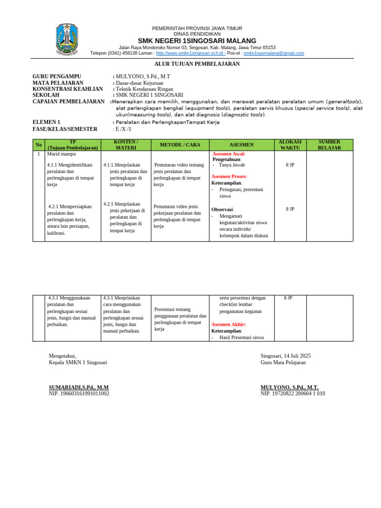 ATP - DDO-PDO - X TKR - Mulyono | PDF