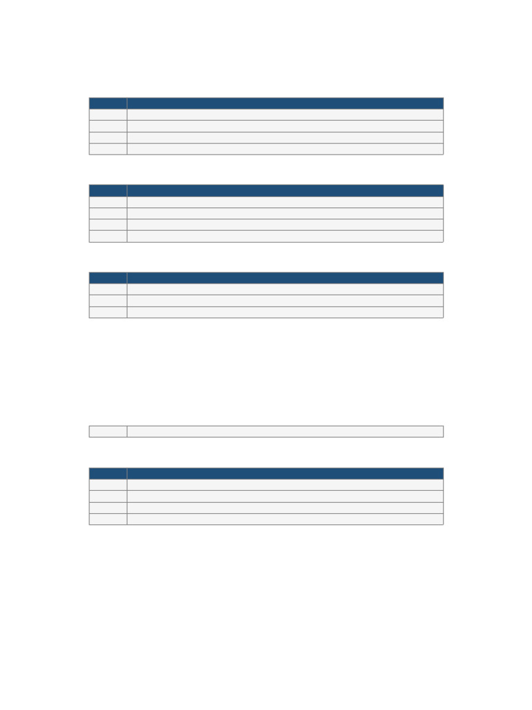 Usmle Step1 4 Month Plan | PDF