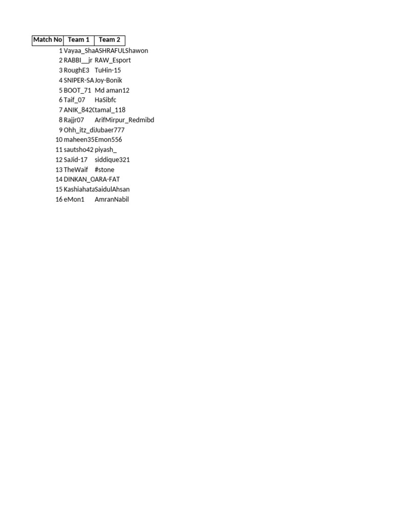 32 Team Knockout Tournament Fixture | PDF