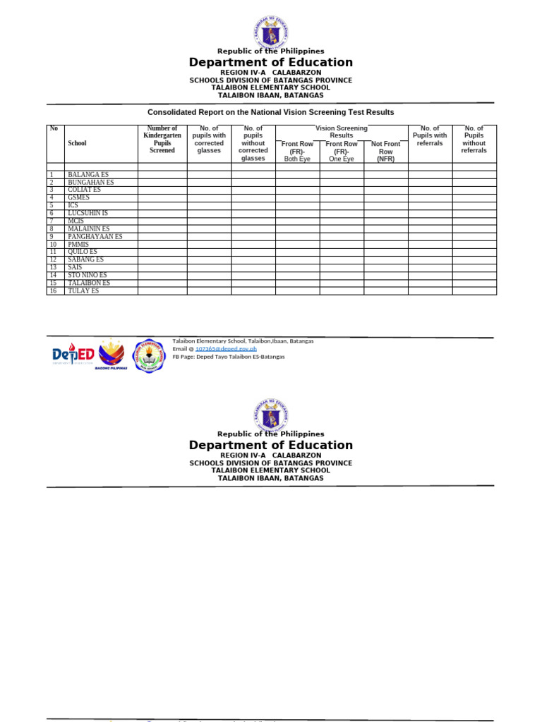 National Vision Screening Results 2023 | PDF