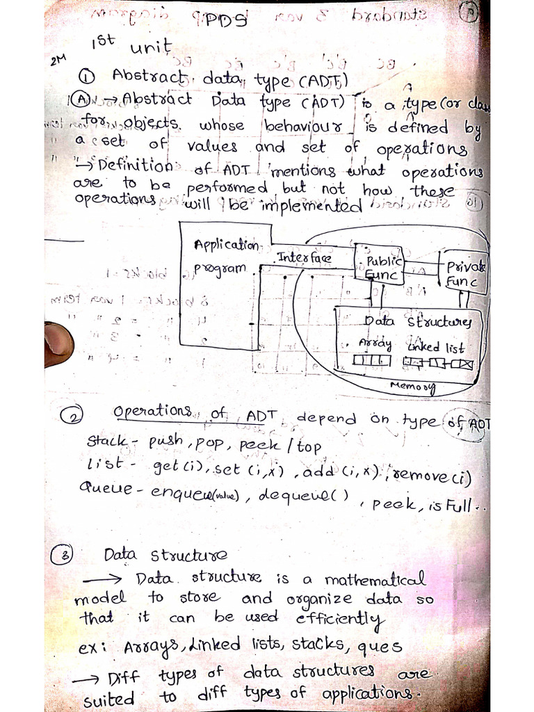 pds unit 1 - Copy | PDF
