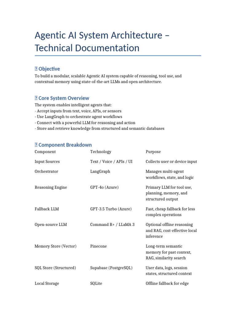 Agentic AI System Documentation | PDF | Artificial Intelligence | Intelligence (AI) & Semantics