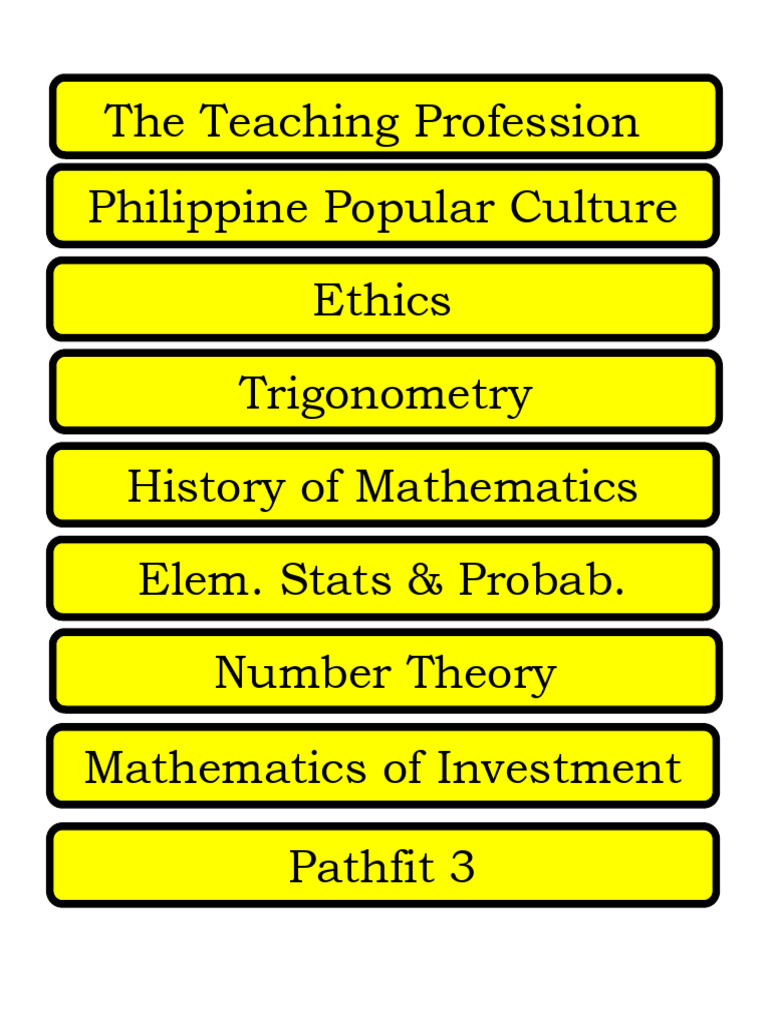 Courses Title 020053 | PDF