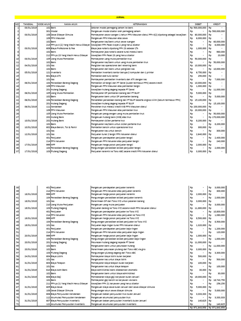 Jawaban Akbar Maulana | PDF