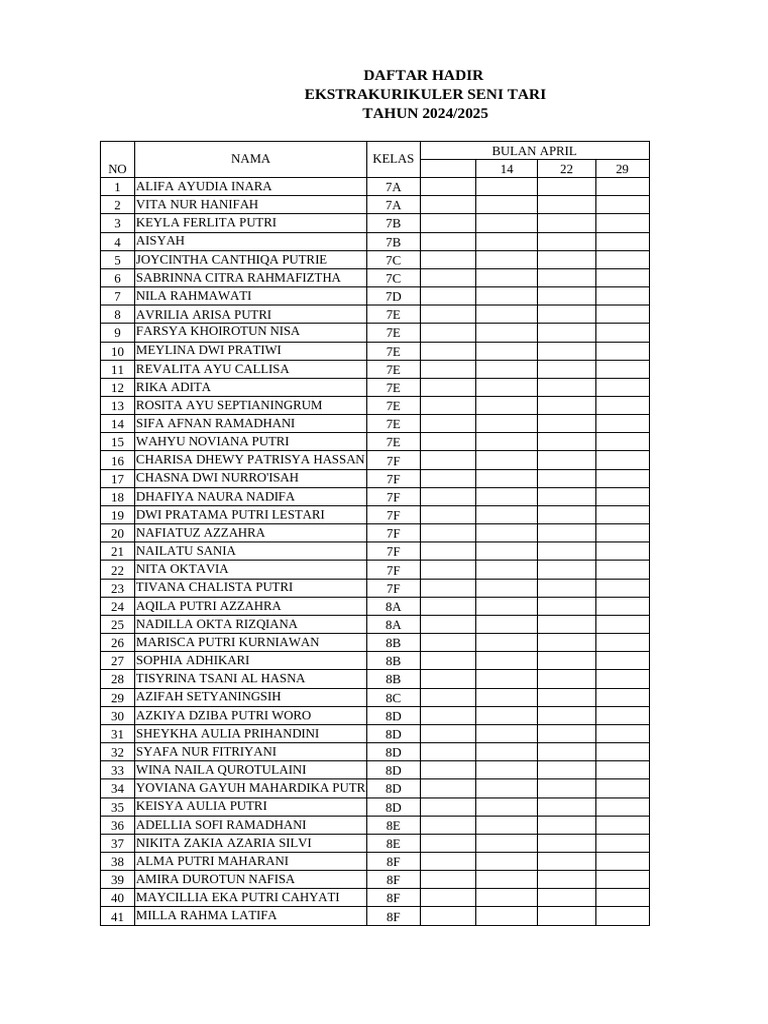 Daftar Hadir Ekstra Tari 2025 | PDF