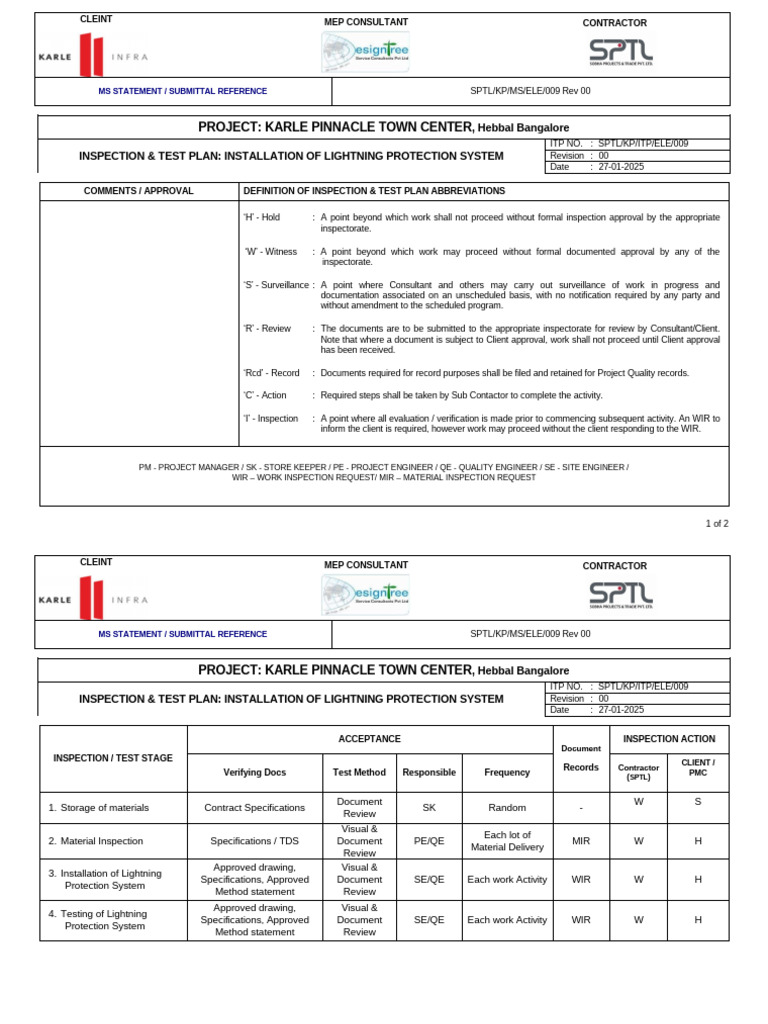 ITP For Installation of Lightning Protection System | PDF