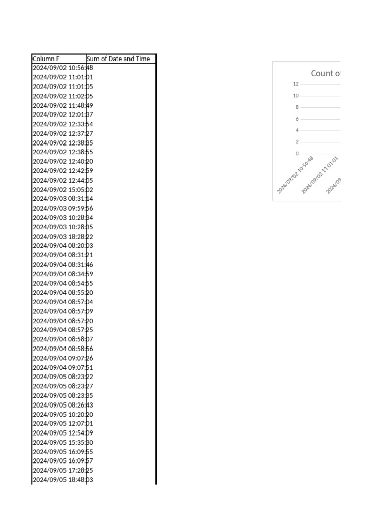 Access Log Details For G - Billing1 | PDF | Login | Computing