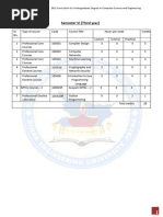 BCA-3rd Sem Syllabus | PDF | Computer Network | Python (Programming ...