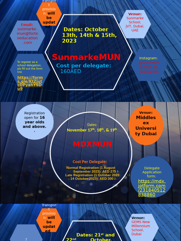 MUN - Conferences! | PDF