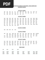 CSW24 Scrabble Cheat Sheet 2024 | PDF