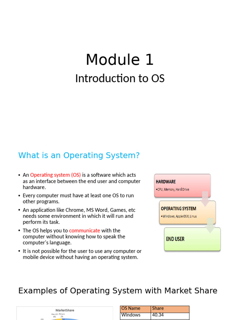1 Introduction To OS | PDF | Operating System | Kernel (Operating System)