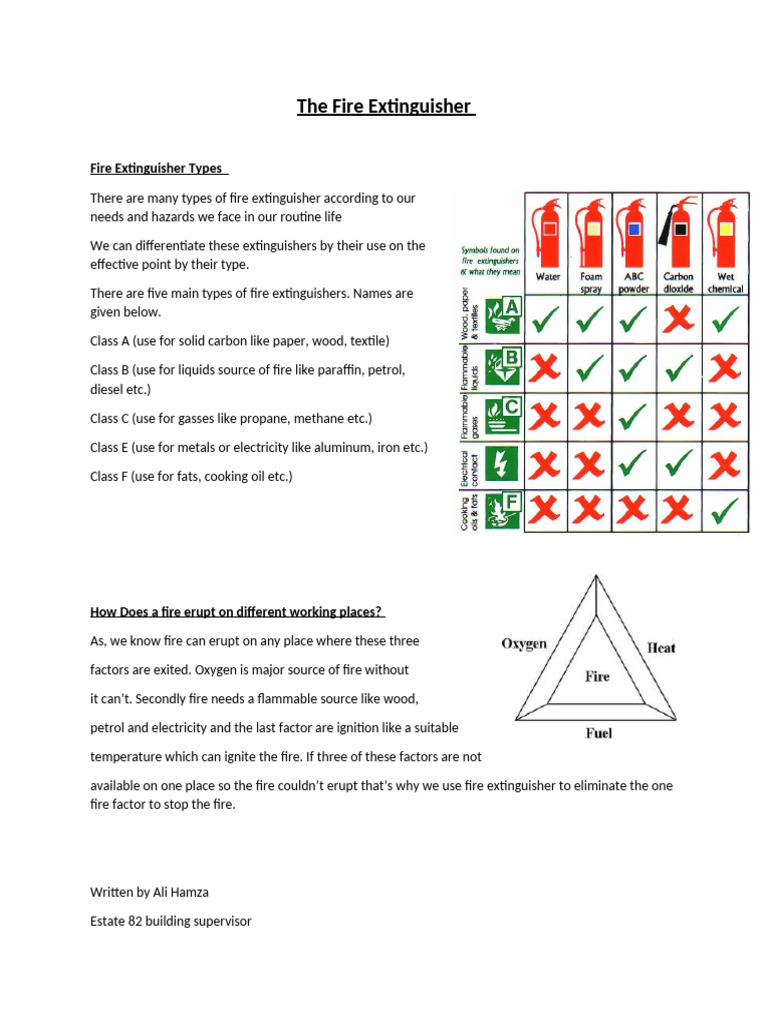 The Fire Extinguisher | PDF