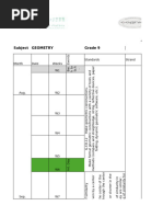 Grade 8 Measurement and Geometry Guide | PDF