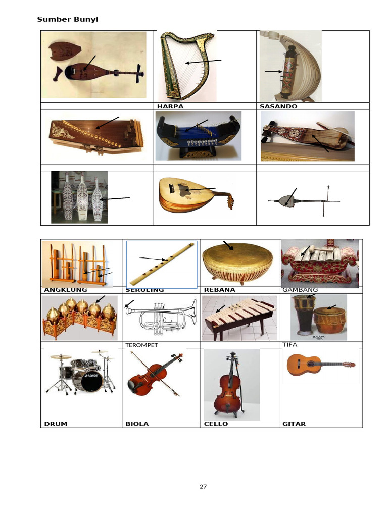 Alat Musik Edit | PDF