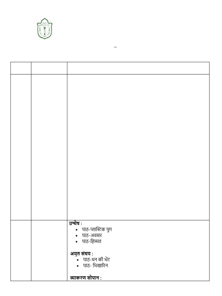 Class VII Half Yearly Exam Syllabus | PDF | Syntax | Linguistic Morphology