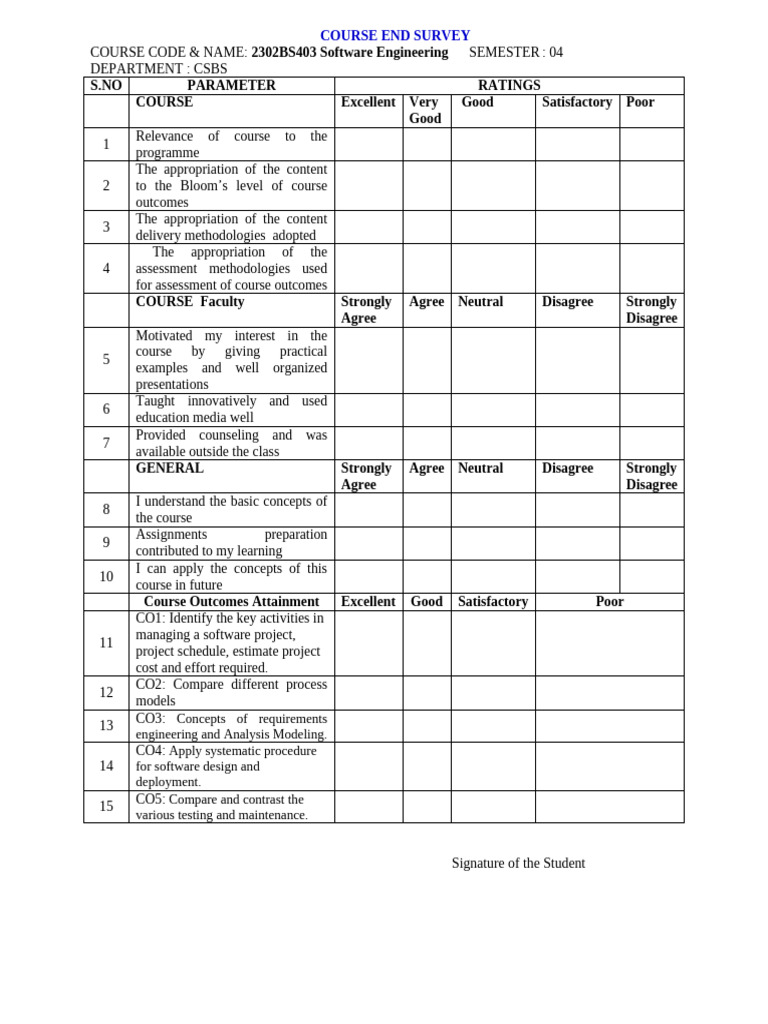 Course End Survey for Software Engineering | PDF