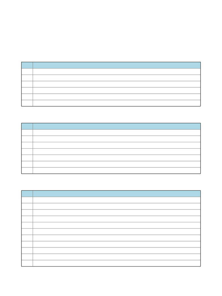 SPCC Revision Chart | PDF