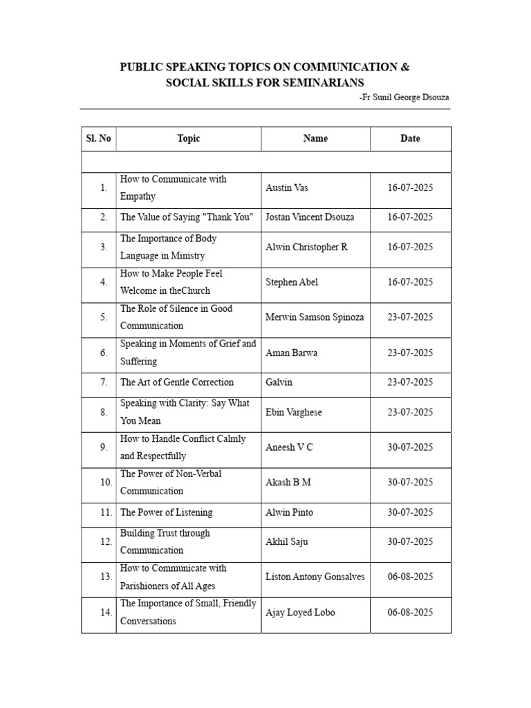 Public Speaking Topics and Dates | PDF