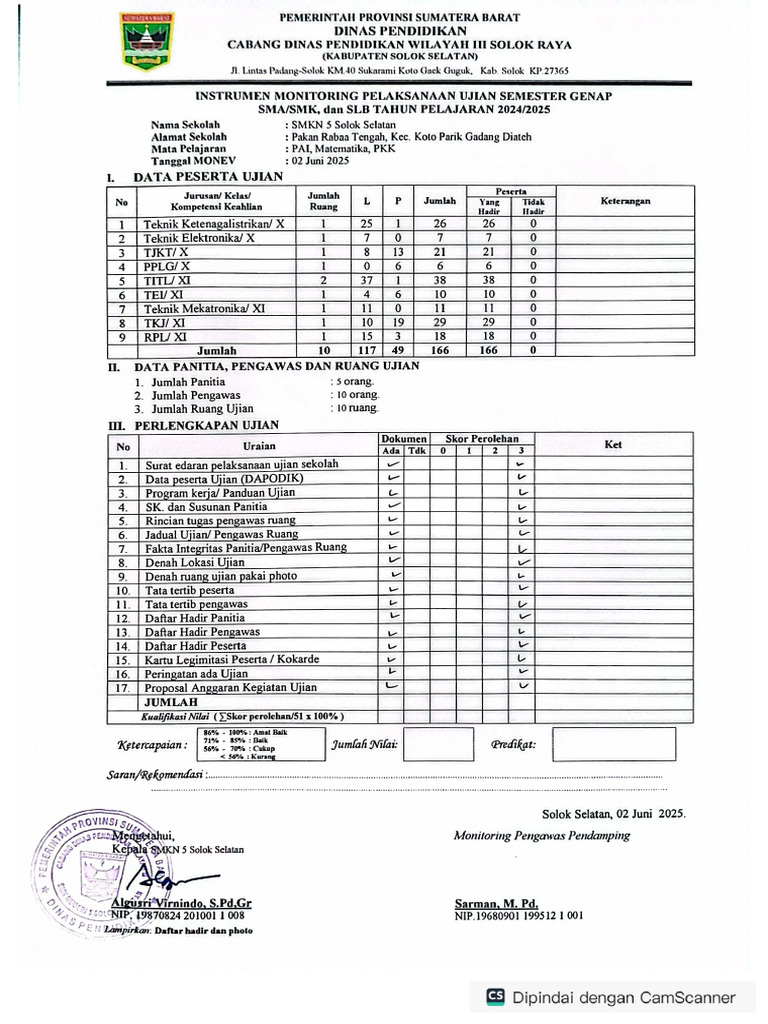 File UJian - OK | PDF