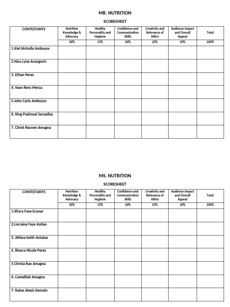Cooking Contest Judging Criteria | PDF