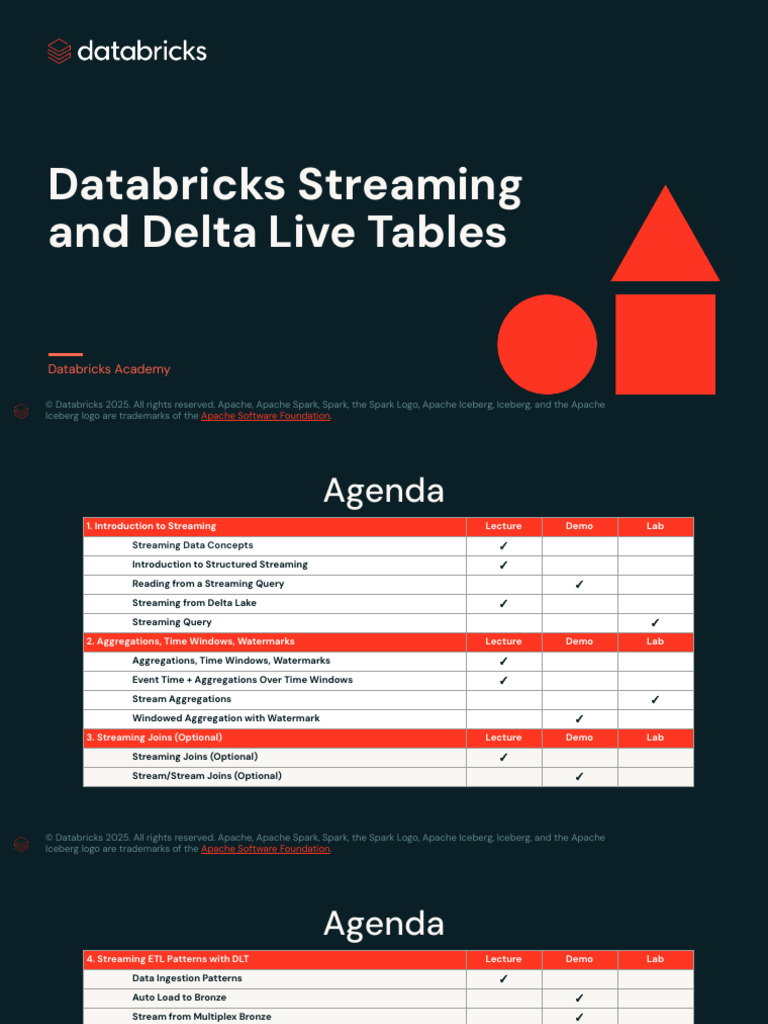 Databricks Streaming and Delta Live Tables | PDF | Apache Spark | Computer Programming
