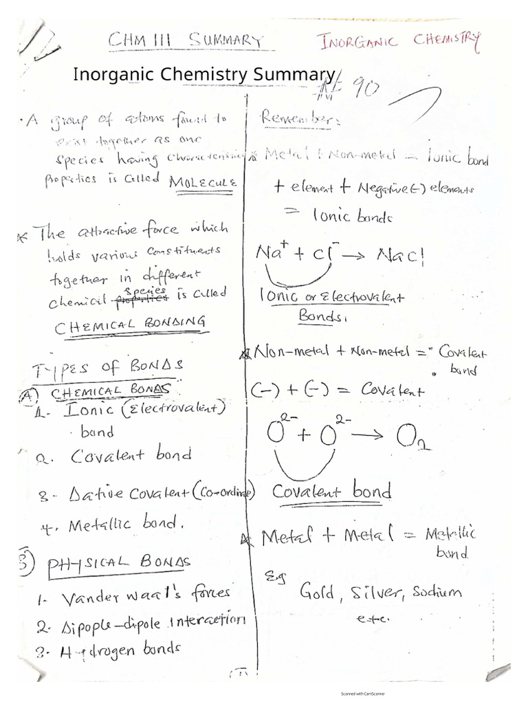 CHM 111 (Inorganic Chemistry I) Summary | PDF