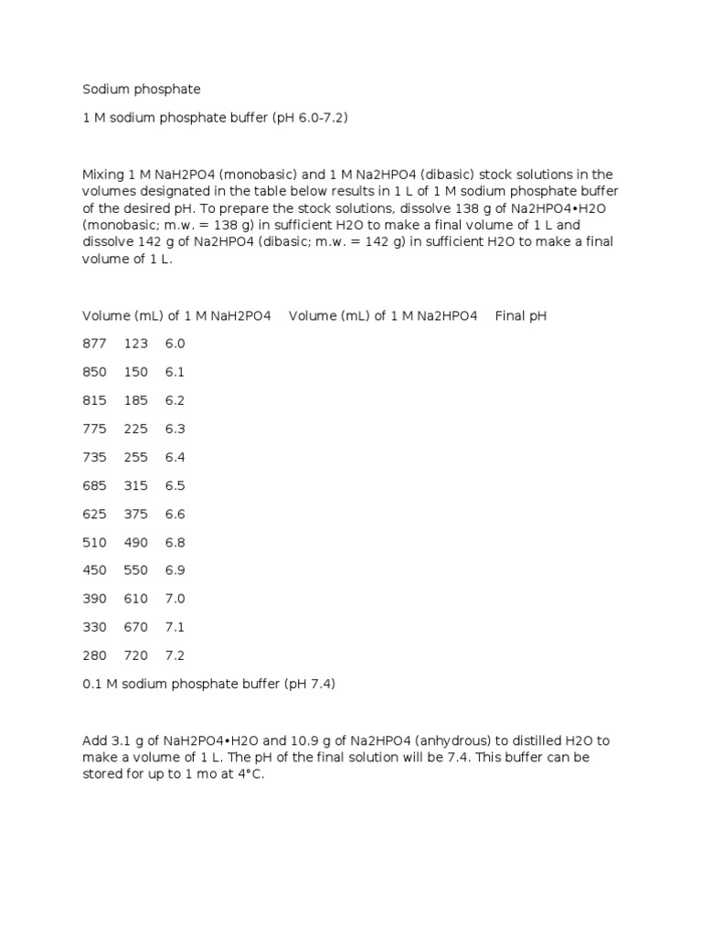 Sodium Phosphate Buffer Preparation Guide | PDF | Cooking, Food & Wine ...