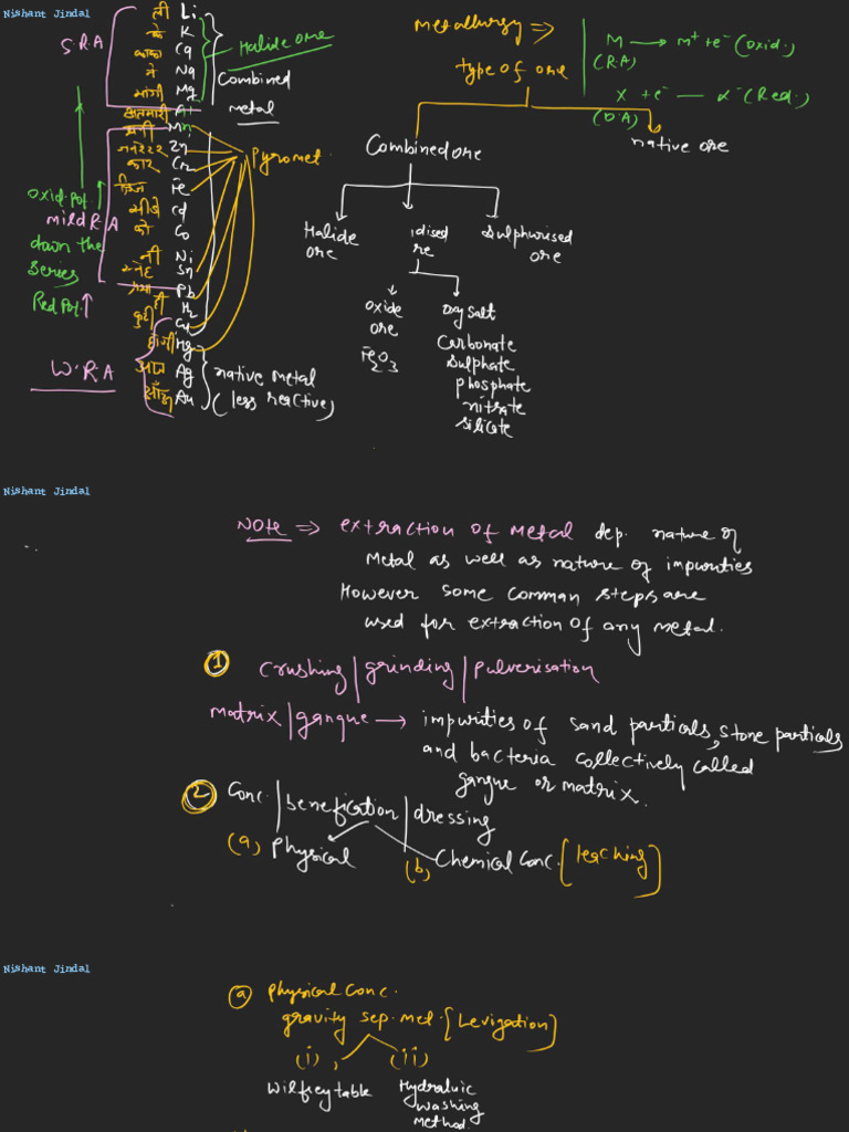 Metallurgy L-01 (Class Notes) NJ - 247 | PDF