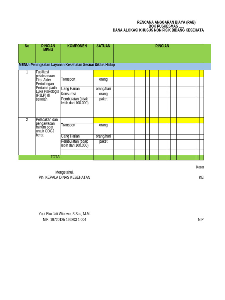 Format RAB DAK NF 2026 - Puskesmas | PDF