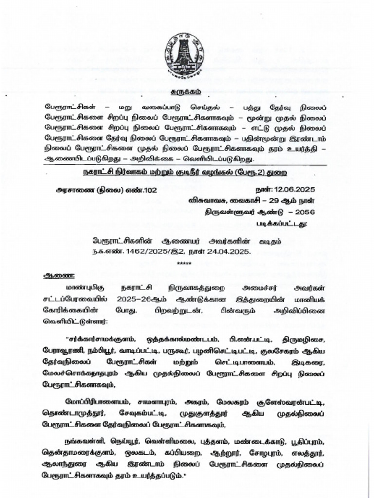 G.O.(Ms) No.102 Reclassification of TPs 34 TPS | PDF