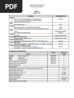 List of Myp Books | PDF