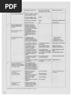 Flyers 4 Authentic Exam Guide | PDF