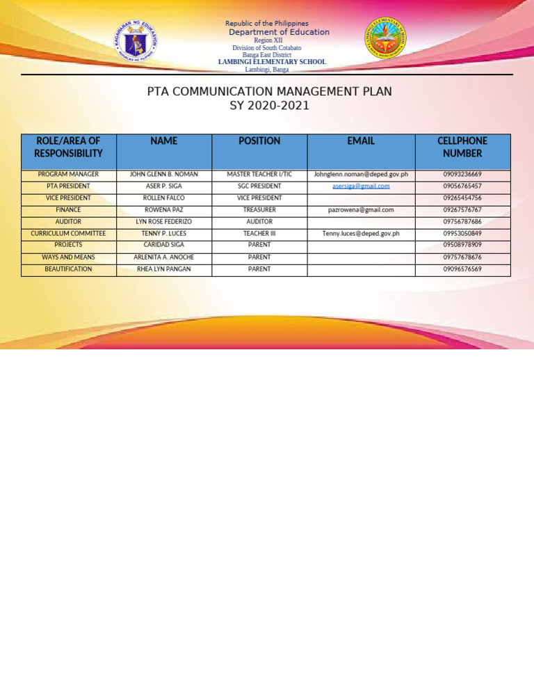 COM.-PLAN-SGC-2020-2021 | PDF