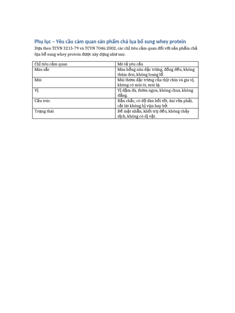 Phu Luc Cam Quan Cha Lua Whey | PDF
